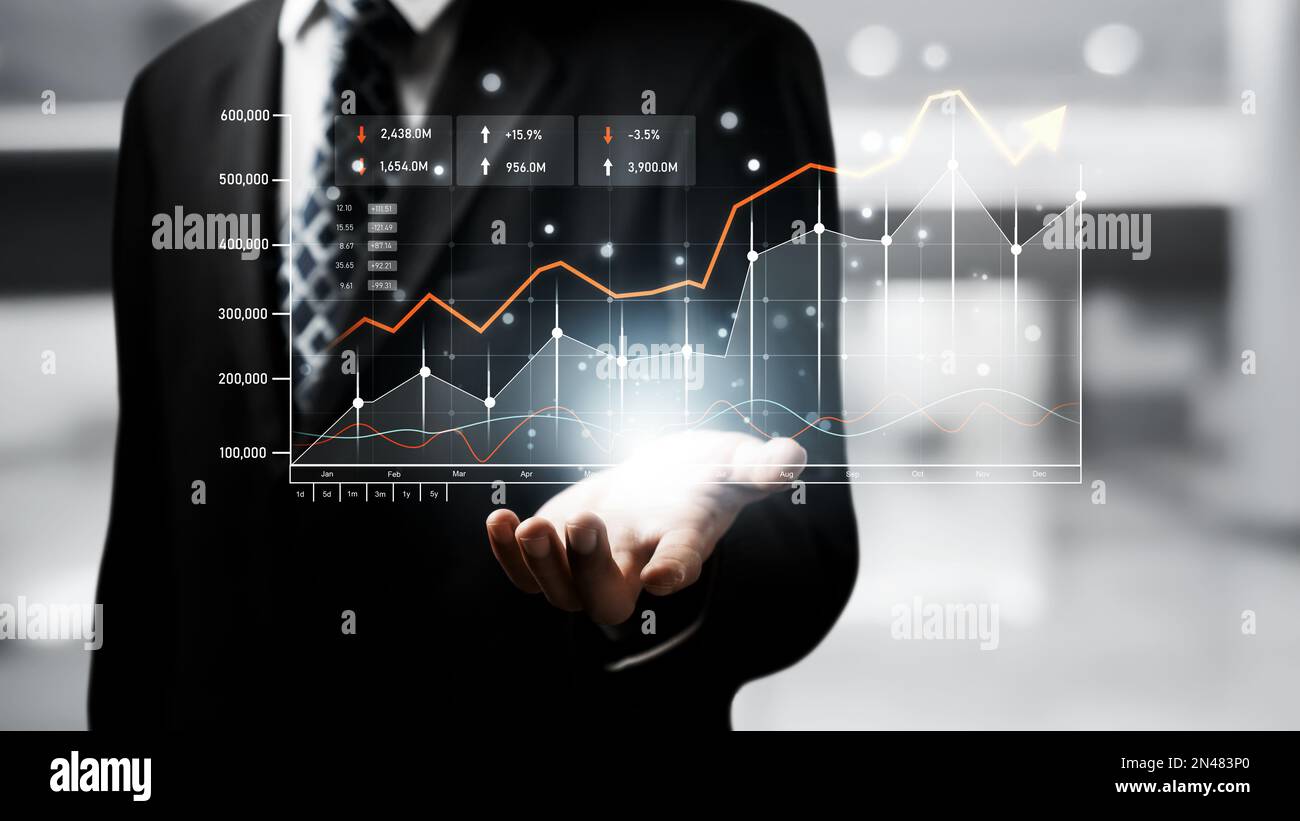 What Does a Digital Financial Analyst Do? - Digital Mahbub