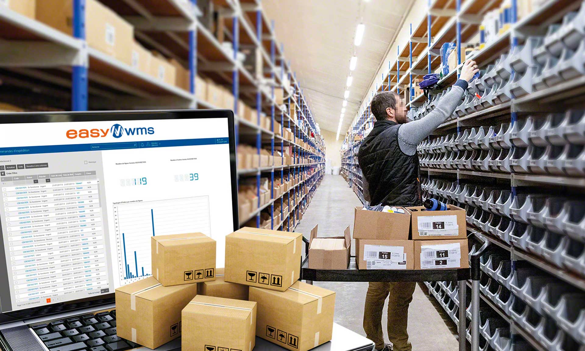 Cloud-Based Inventory Management - Digital Mahbub