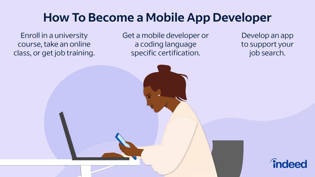 What App Developer Course to Take? - Digital Mahbub